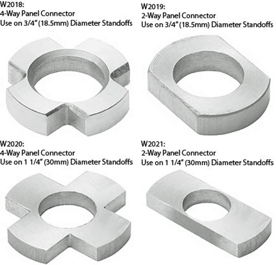 Standoff Add-On Feature: Panel Connectors | Hang It Up Systems